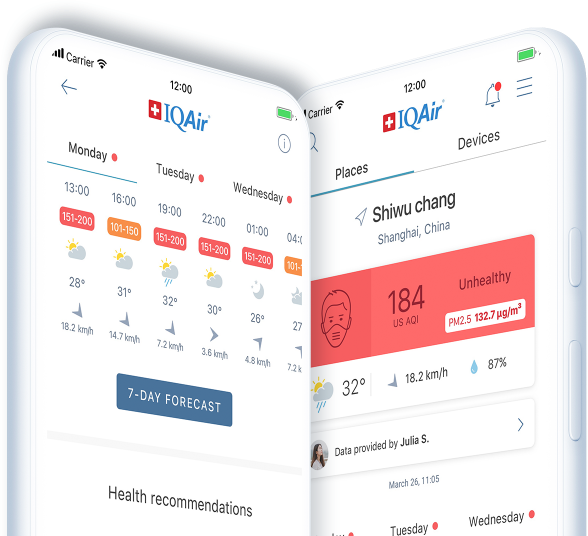 IQAir | First in Air Quality