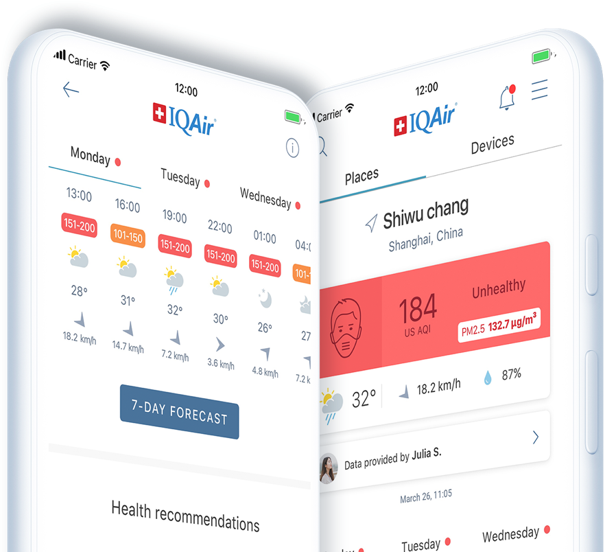 I paesi più inquinati al mondo nel 2024 - Classifica PM2.5 | IQAir